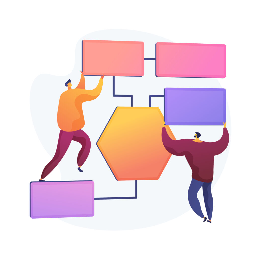 Flujogramas: Guía completa por áreas y casos de uso - De Ingeniería Industrial