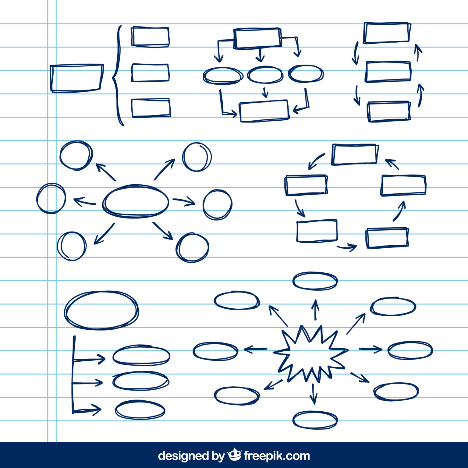 Flujogramas: Guía completa por áreas y casos de uso - De Ingeniería ...